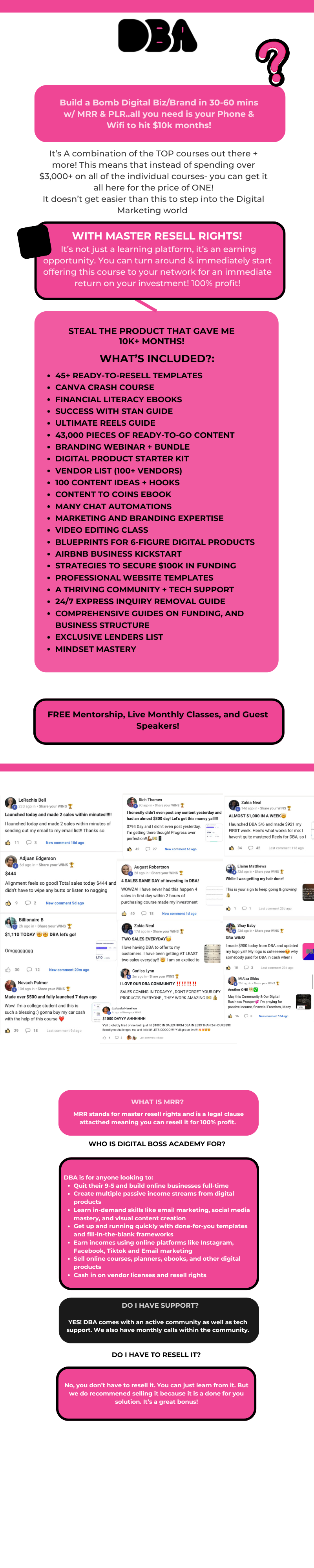 WHAT IS DBA? – Digital Galore Store